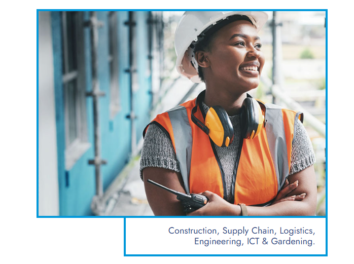 Maphisa Mbiba Trading – Hardware , Stationery, Tools, Medical Supply